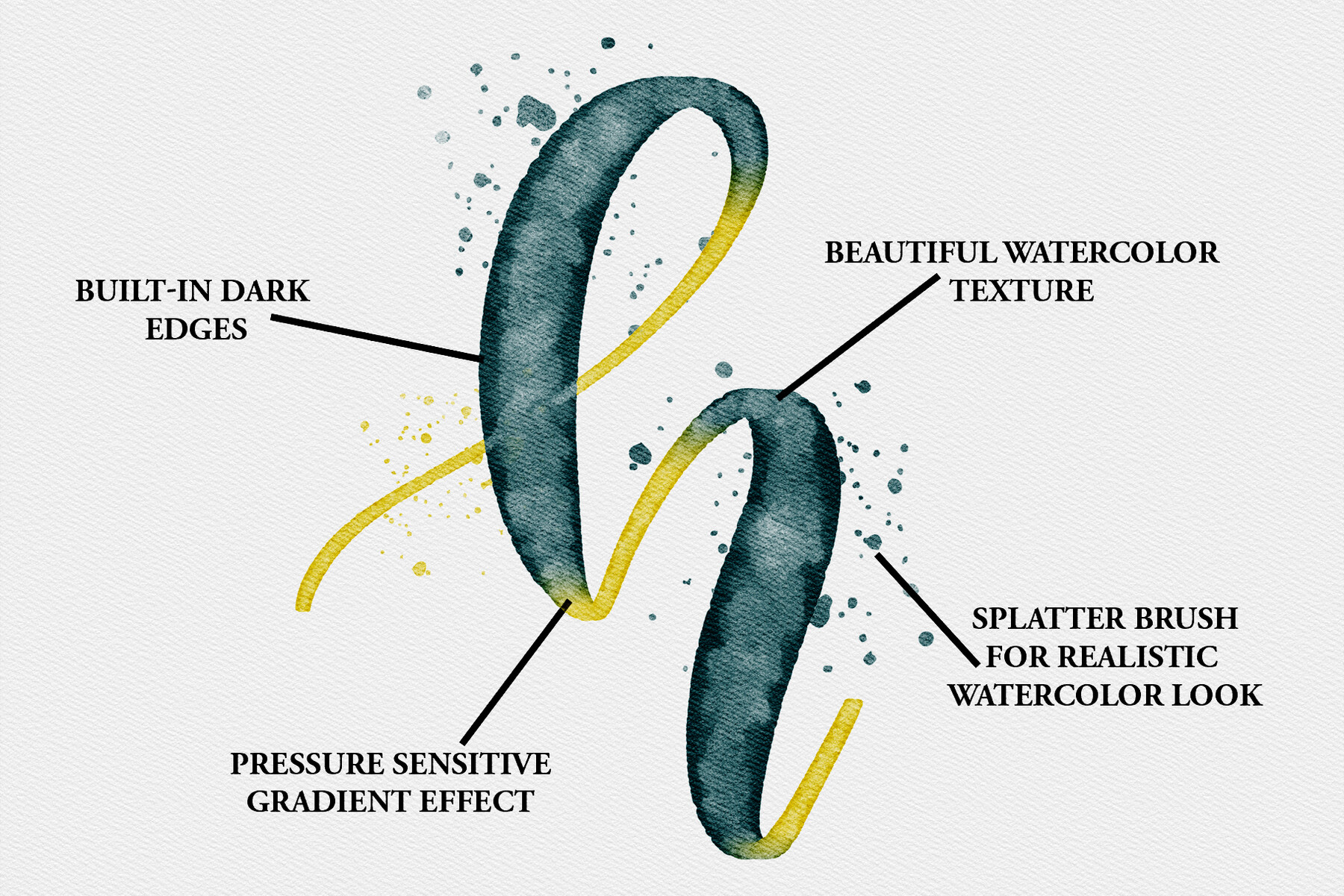 ArtStation - Realistic Watercolor Lettering Brushes for Procreate | Brushes