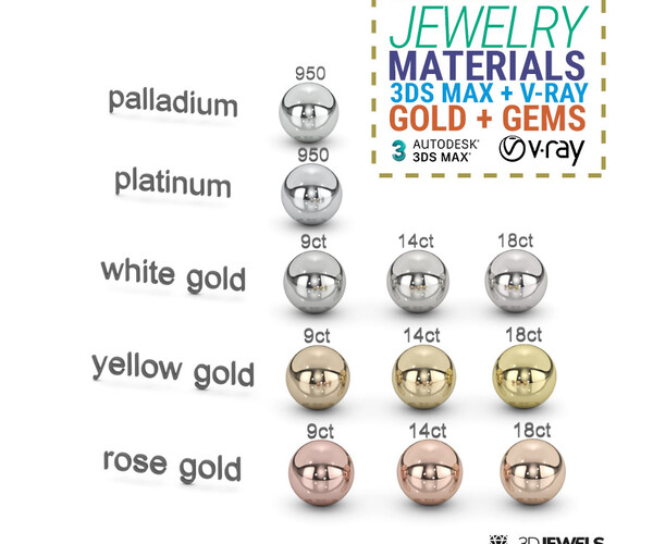 ArtStation - Jewelry Material Library for 3ds Max and V-ray Rendering ...