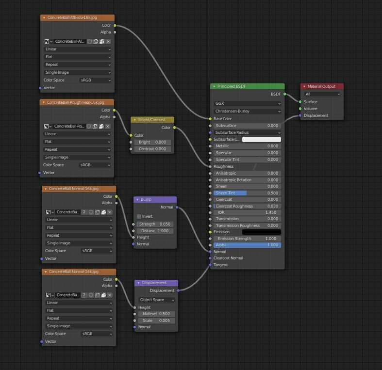 ArtStation - Concrete Ball - Photoscan | Game Assets