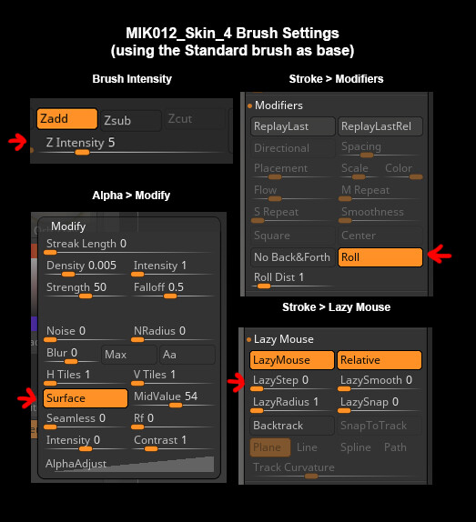 ArtStation - Skin Detail Zbrushes 1 | Brushes
