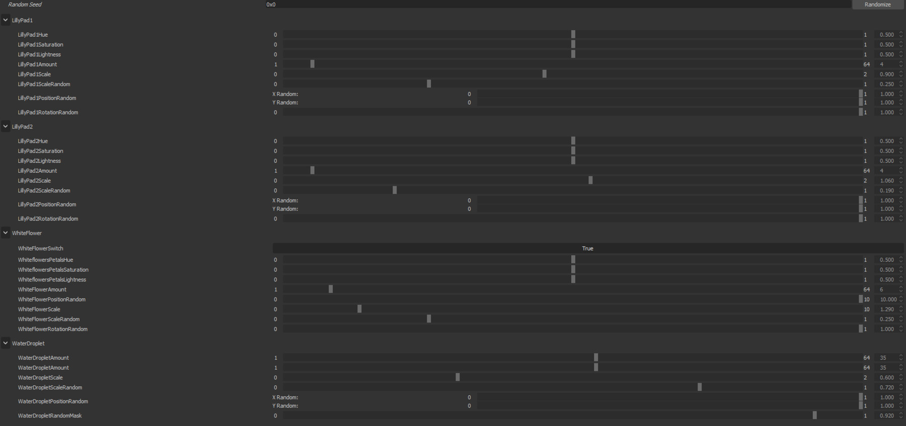 ArtStation - Pond Lily Pad Stylized Material - Substance Designer ...