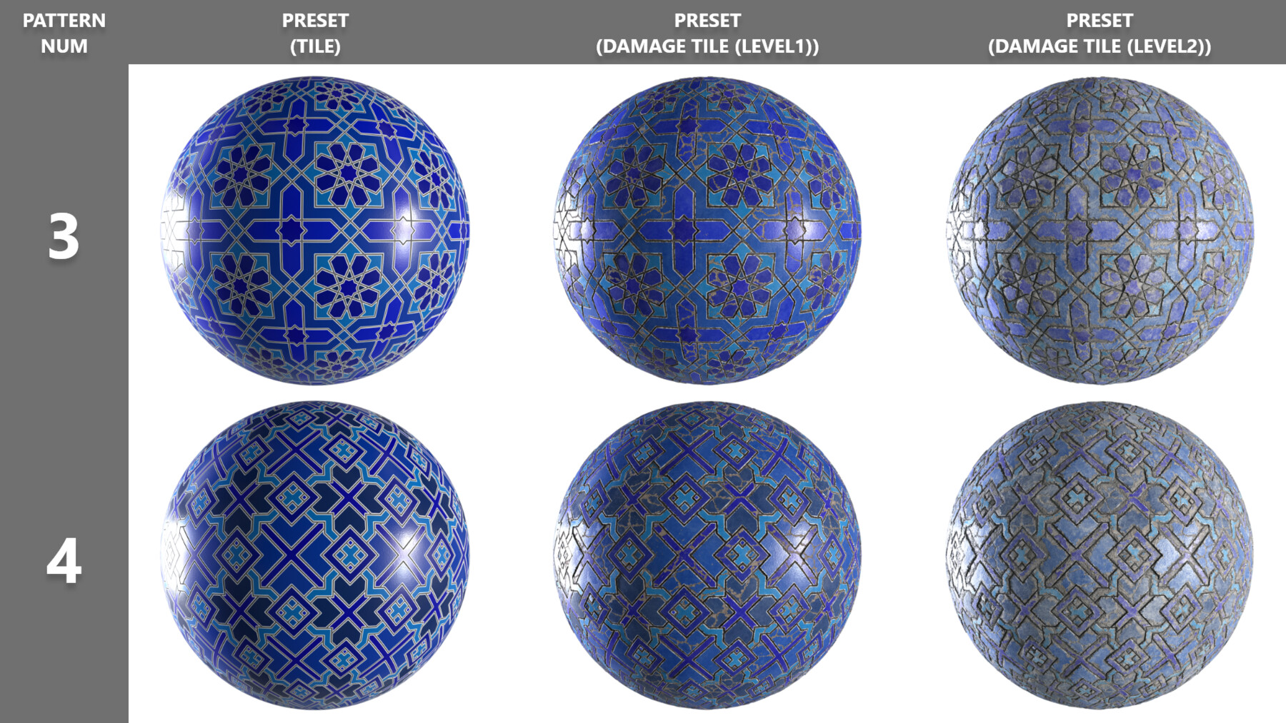 ArtStation - 20 ISLAMIC TILES PATTERNS (MAKE UNLIMITED TILES) + 60 ...
