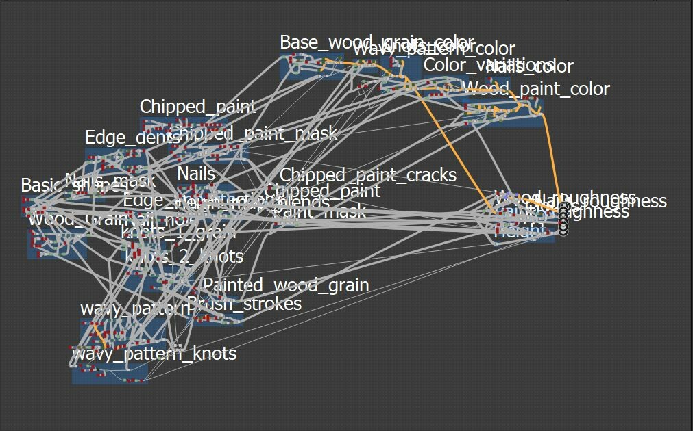 ArtStation - Painted wood planks material | Game Assets