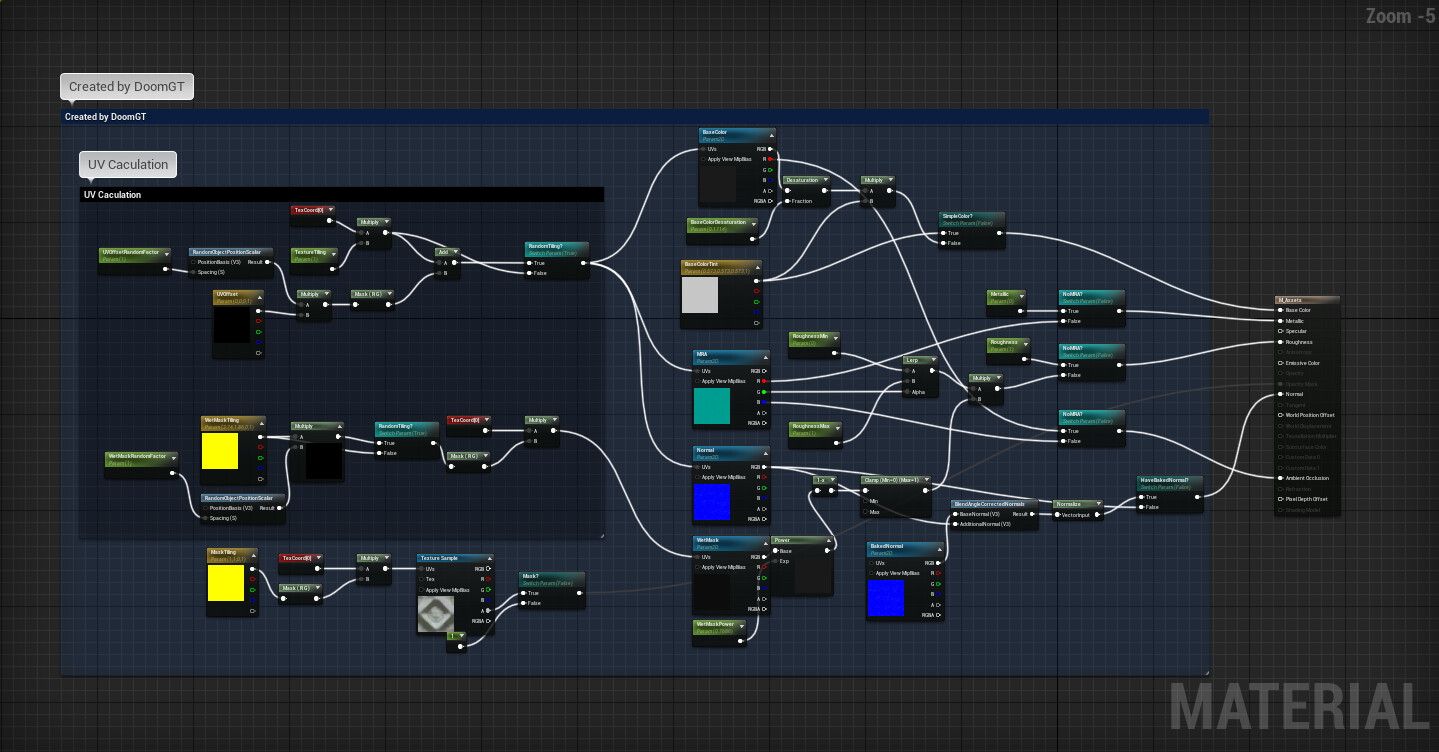 ArtStation - UE4 Underground | Game Assets