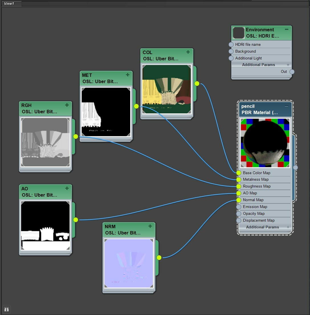 ArtStation - Pencil | Resources