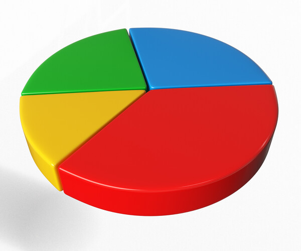 ArtStation - Pie Graph | Resources