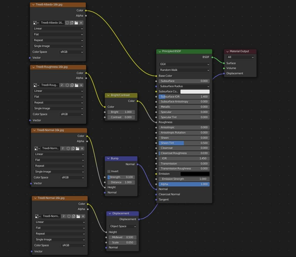 ArtStation - Tree 8 - Photoscan | Game Assets