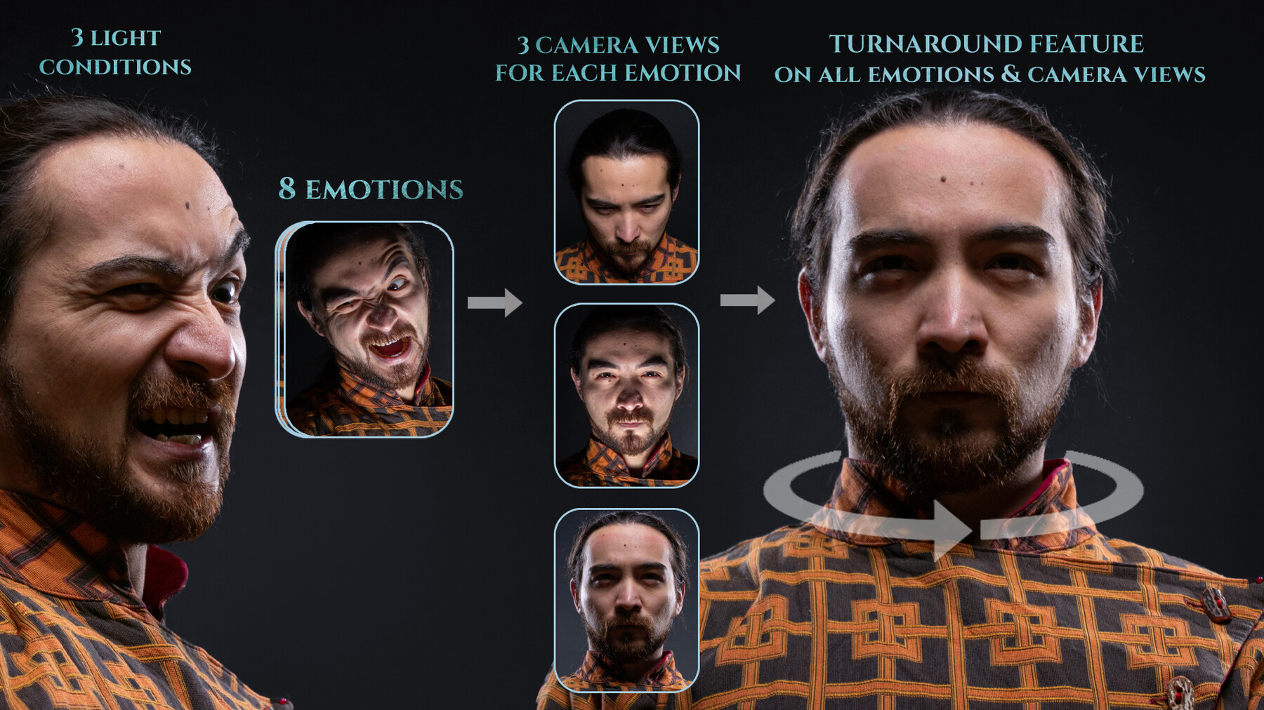 ArtStation - Portraits Study vol.4 (Light & Emotion) - Reference Photo ...