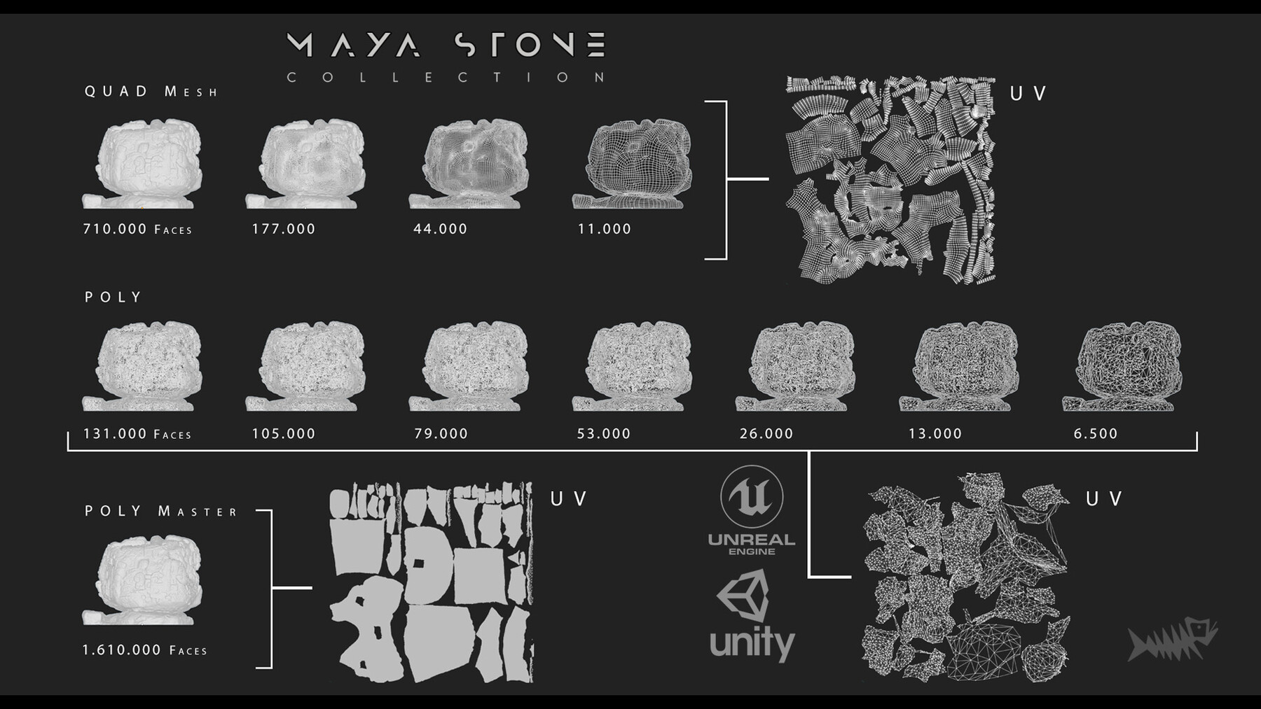 ArtStation - Mayan Stone 05 PBR 4K | Game Assets