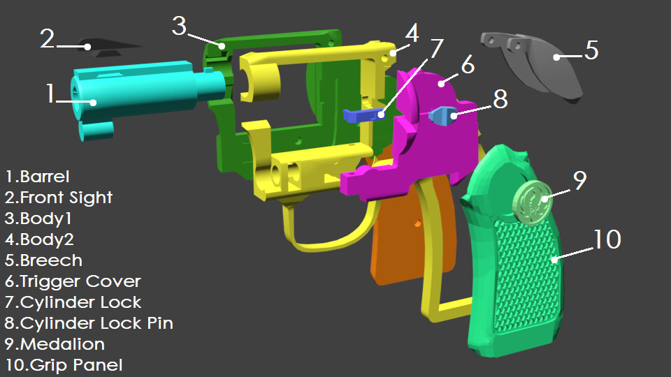 ArtStation - Mista Gun | Resources