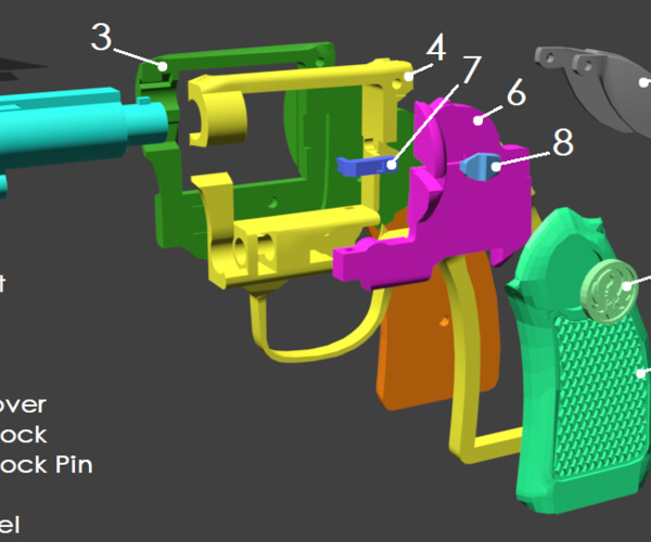 ArtStation - Mista Gun | Resources