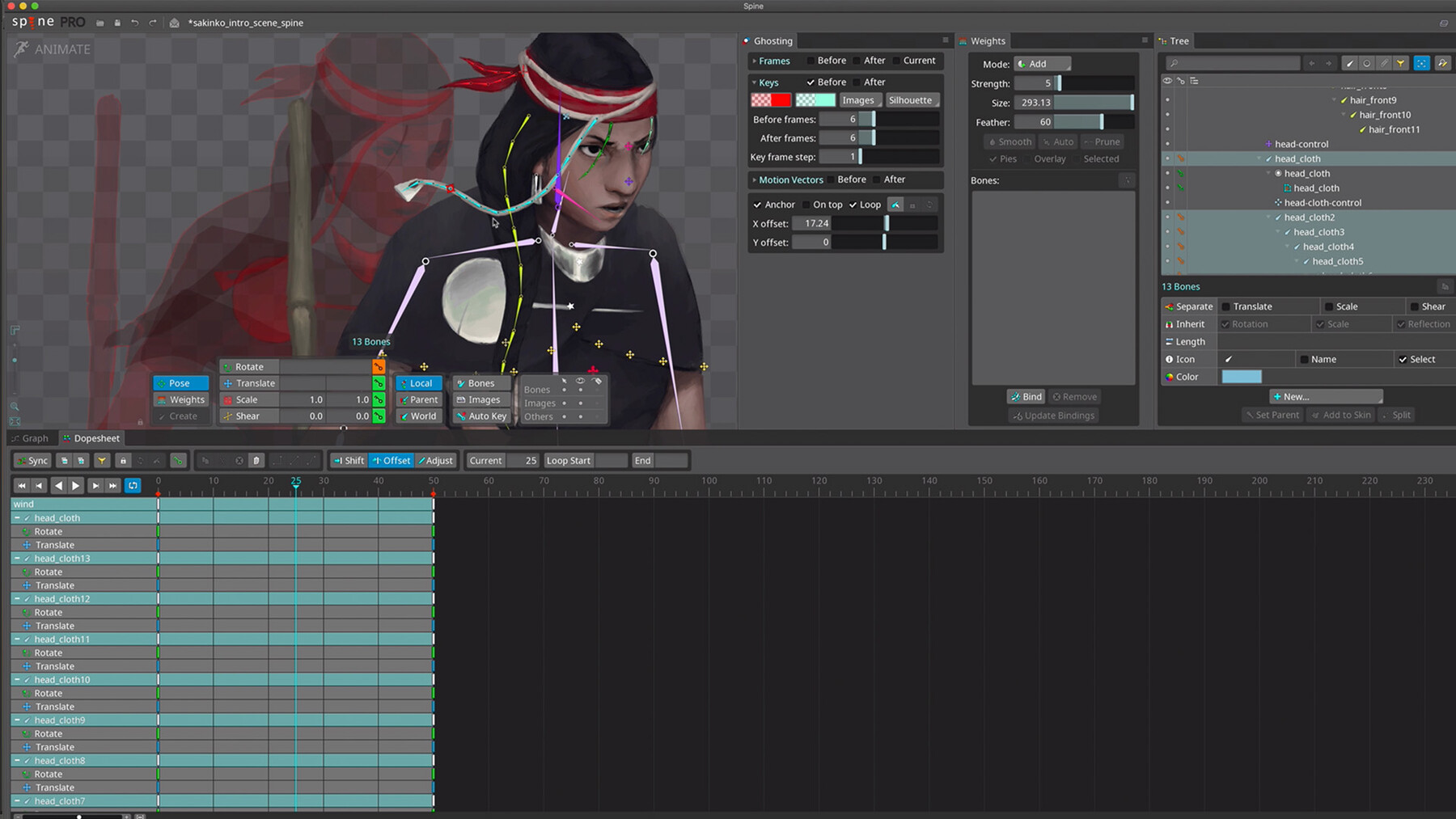 ArtStation - Spine 2D Hair and Clothes Wind Animation | Tutorials
