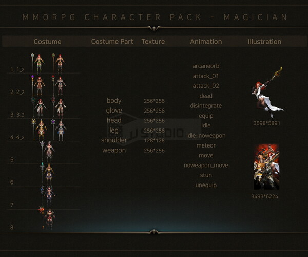 ArtStation - MMORPG Character Pack - Magician | Game Assets