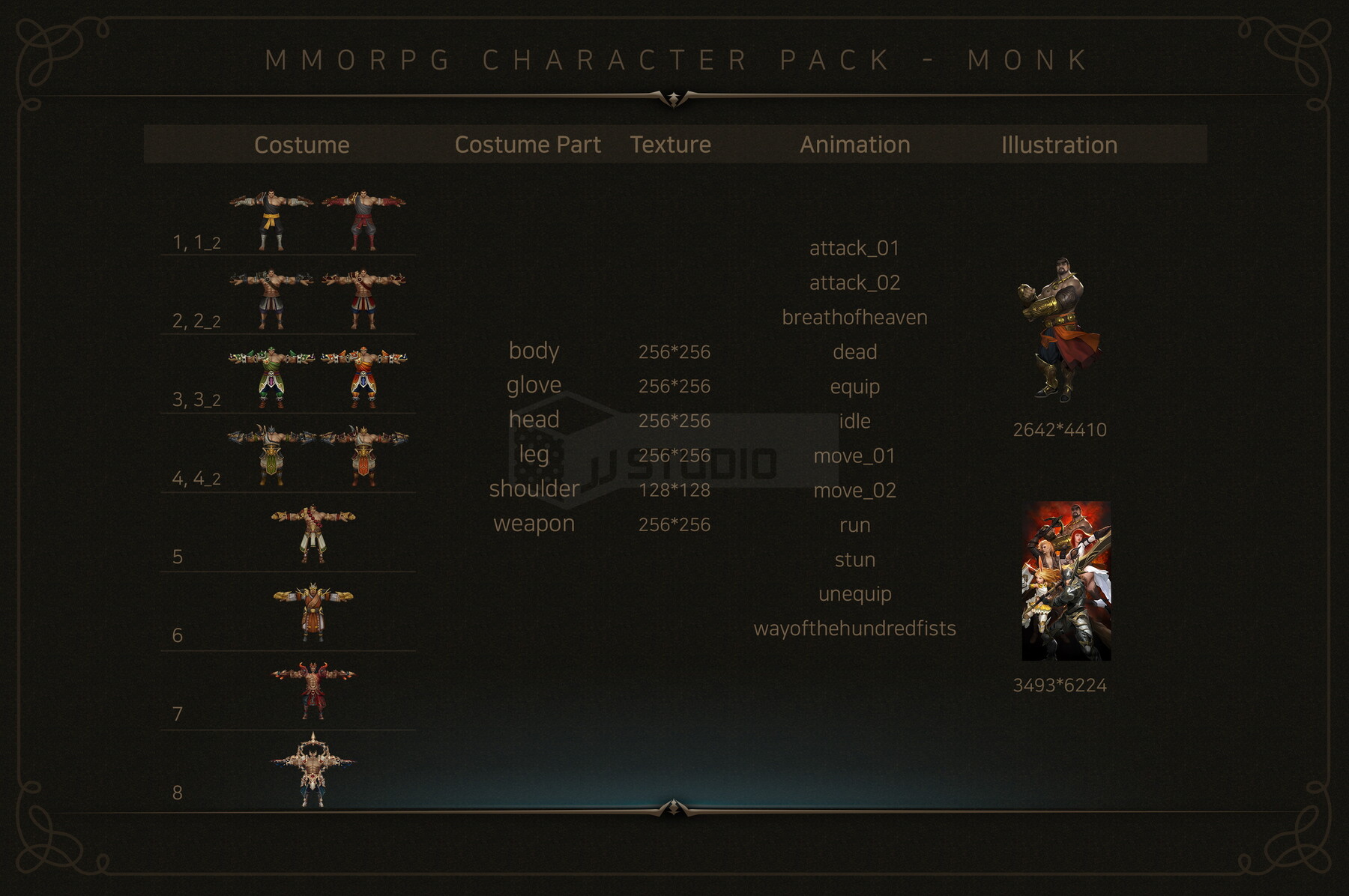 ArtStation - MMORPG Character Pack - All Characters | Game Assets