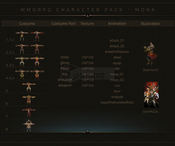 ArtStation - MMORPG Character Pack - All Characters | Game Assets