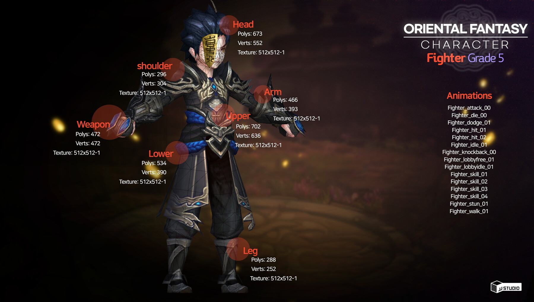 ArtStation - Oriental Fantasy Character - Fighter Grade 5 | Game Assets