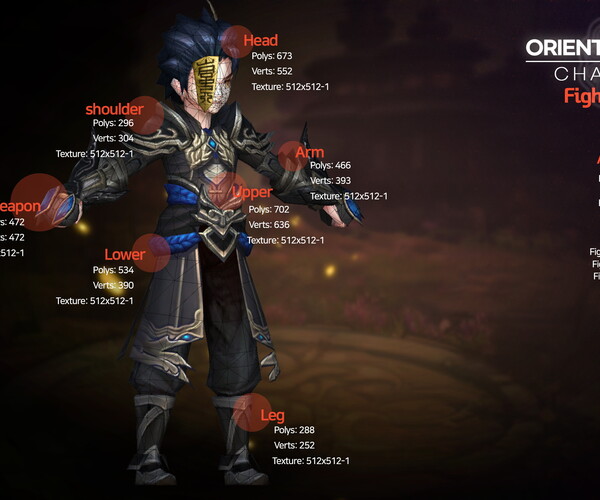 ArtStation - Oriental Fantasy Character - Fighter Grade 5 | Game Assets