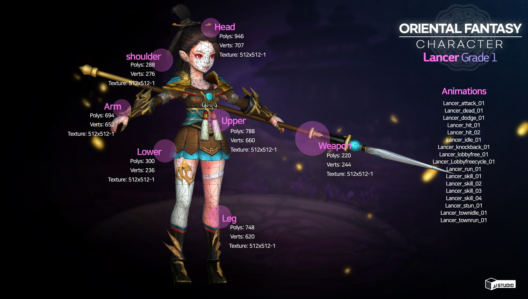 ArtStation - Oriental Fantasy Character - Lancer Grade 1 | Game Assets