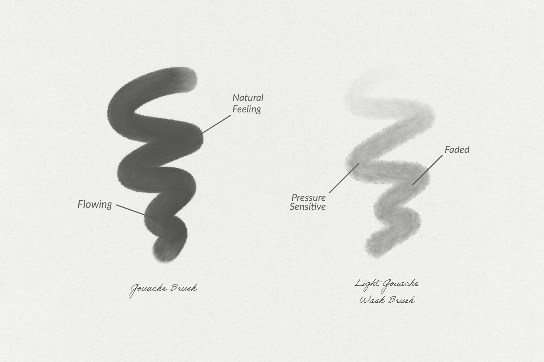 ArtStation - 19th Century Chinese Art Procreate Brushes | Brushes