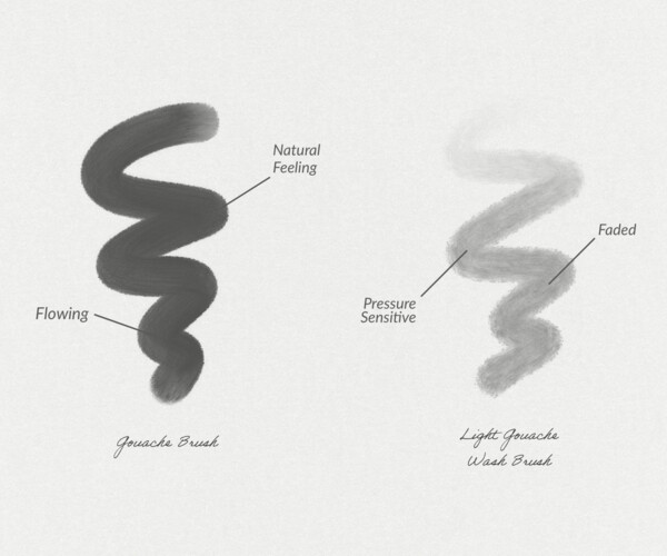 ArtStation - 19th Century Chinese Art Procreate Brushes | Brushes