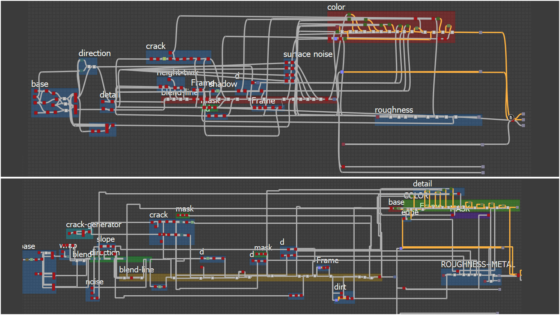 ArtStation - 10 High Quality Rock Material | Game Assets