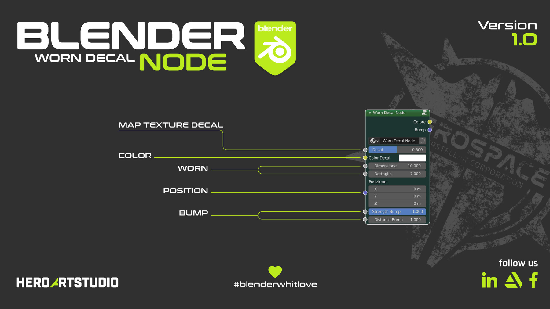 ArtStation - WORN DECAL NODE | Resources