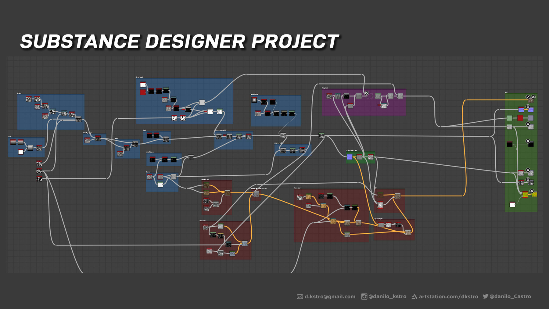 ArtStation - Stone floor - Procedural texture | Game Assets