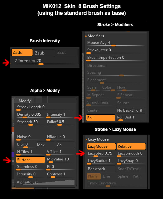 ArtStation - Skin Detail Zbrushes 2 | Brushes