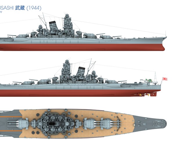 ArtStation - IJN Musashi - Poster | Artworks