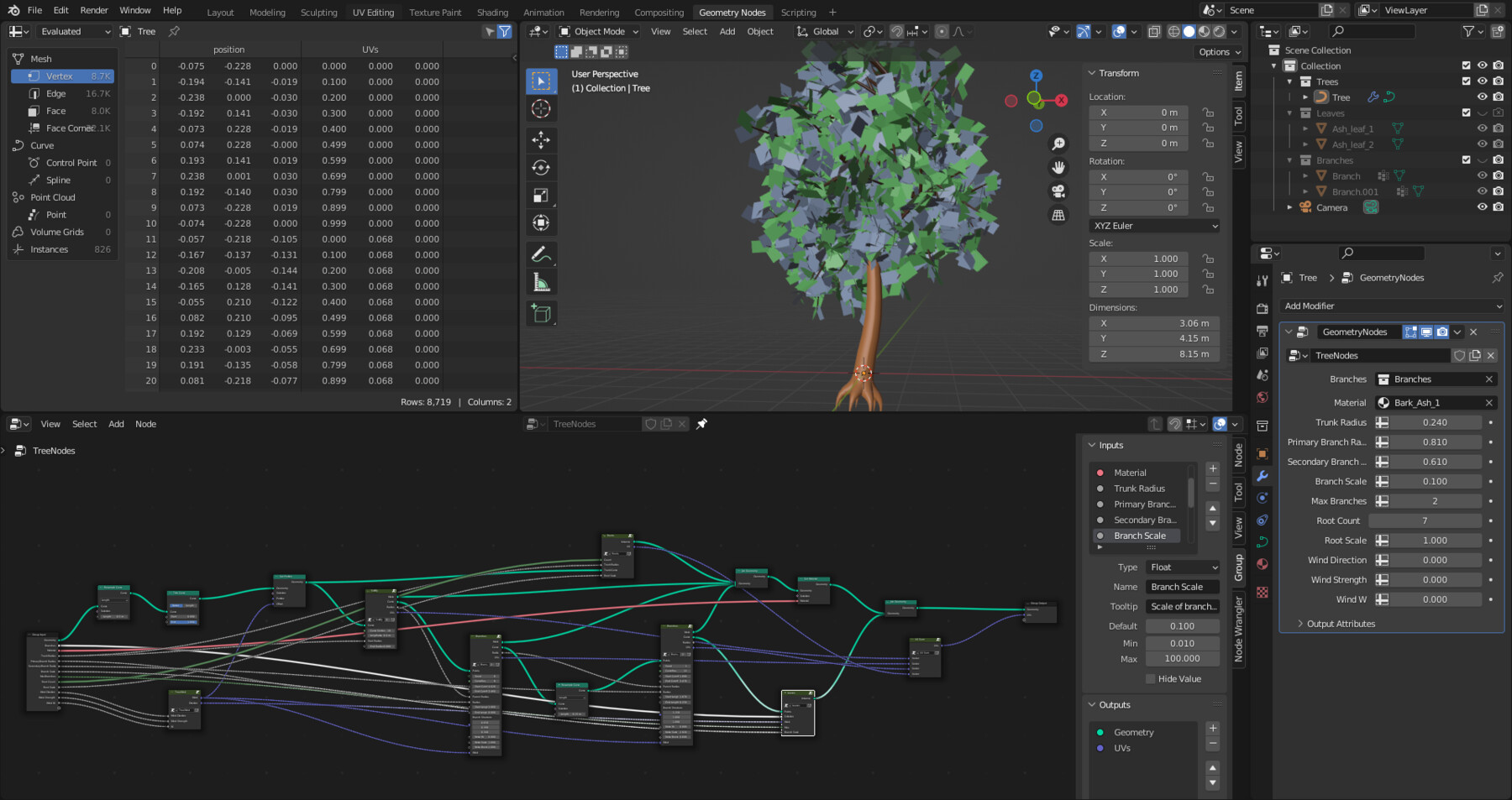 ArtStation - Procedural Tree | Resources