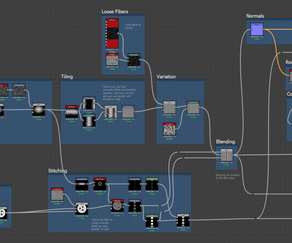 ArtStation - Substance Designer Beginner Tutorial Sheet | Tutorials