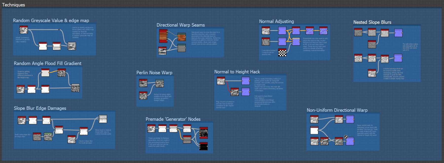 ArtStation - Substance Designer Beginner Tutorial Sheet | Tutorials