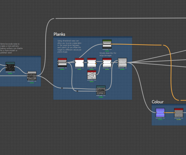 ArtStation - Substance Designer Beginner Tutorial Sheet | Tutorials