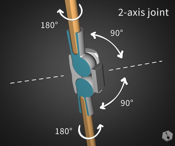 ArtStation - 3D model Joint KIT1 for handmade BJD Doll stl file for all ...