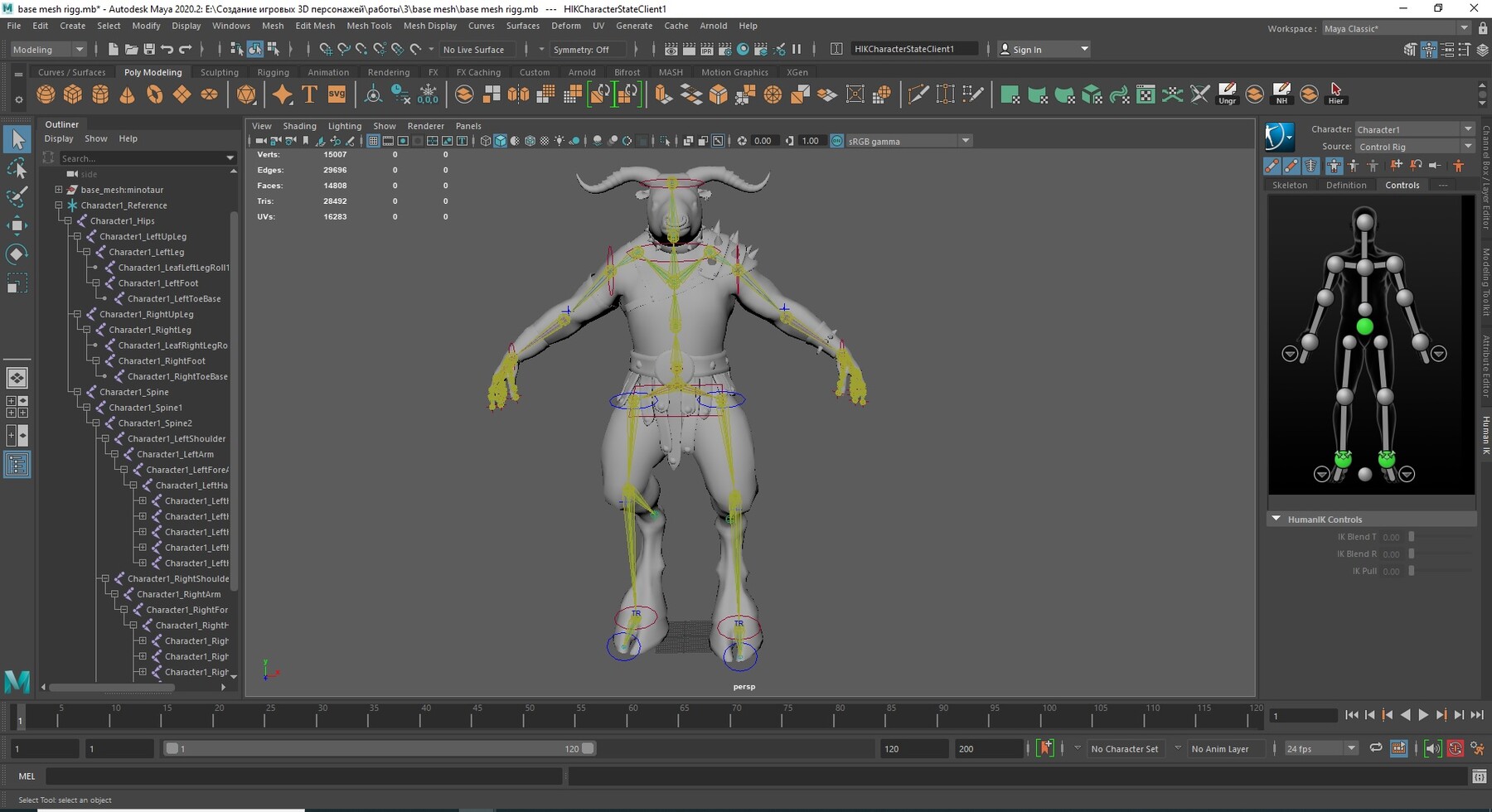 ArtStation - Minotaur 3D Model | Game Assets