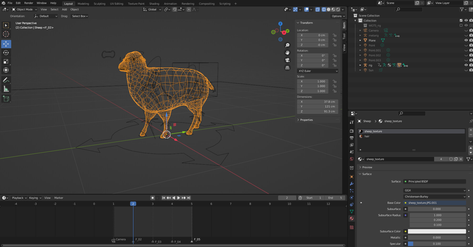 ArtStation - Fur Black Sheep Rigged in Blender | Game Assets