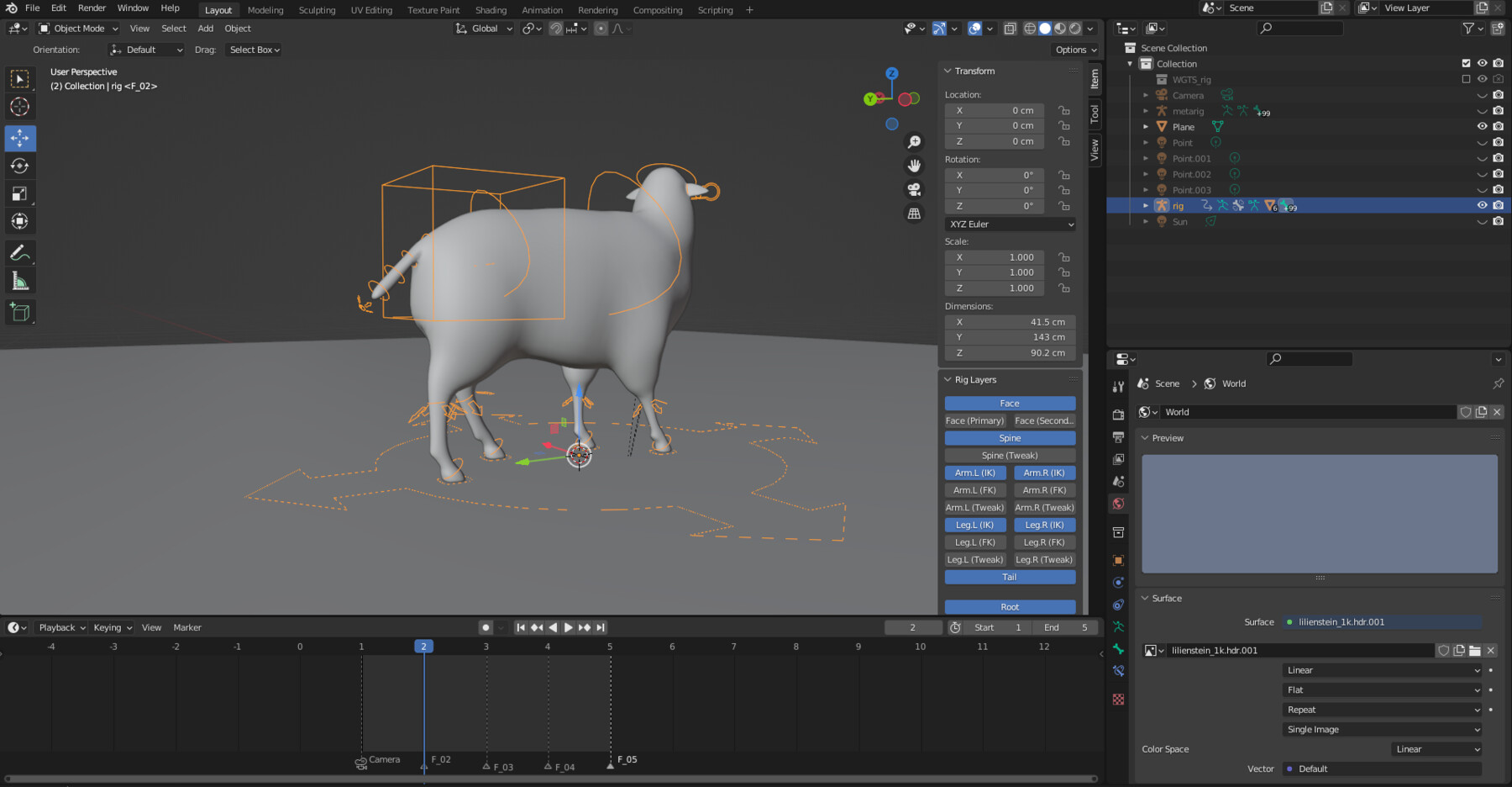 ArtStation - Fur Black Sheep Rigged in Blender | Game Assets