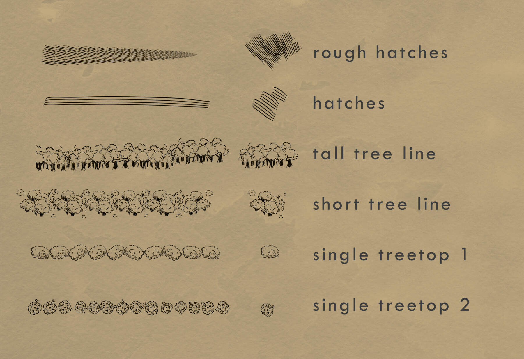 ArtStation - Map Brushes for fantasy maps | Brushes