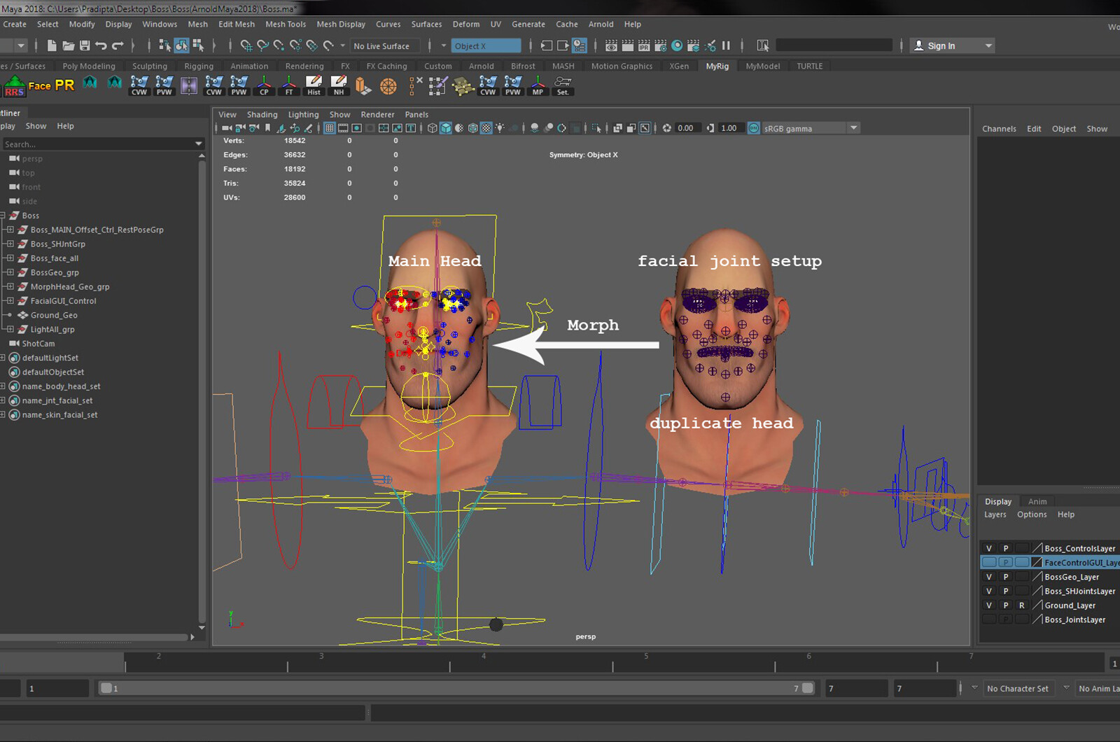 ArtStation - Boss Cartoon Rig | Game Assets