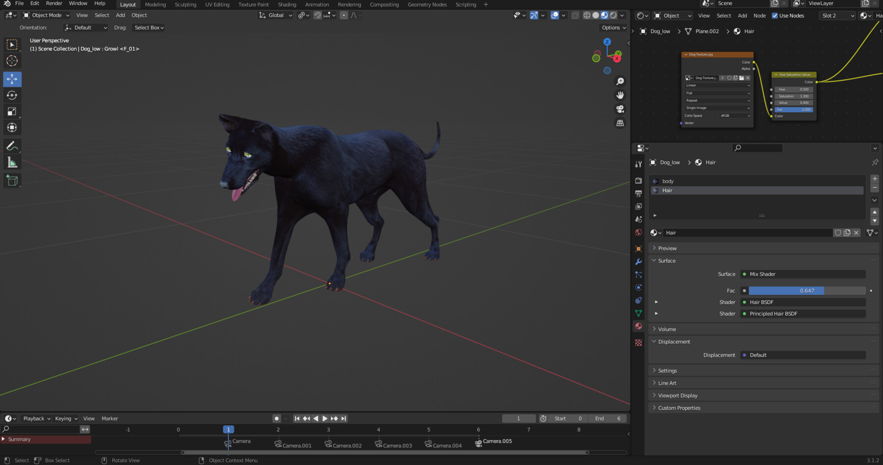 ArtStation - Fur Black Dog Rigged in Blender | Game Assets