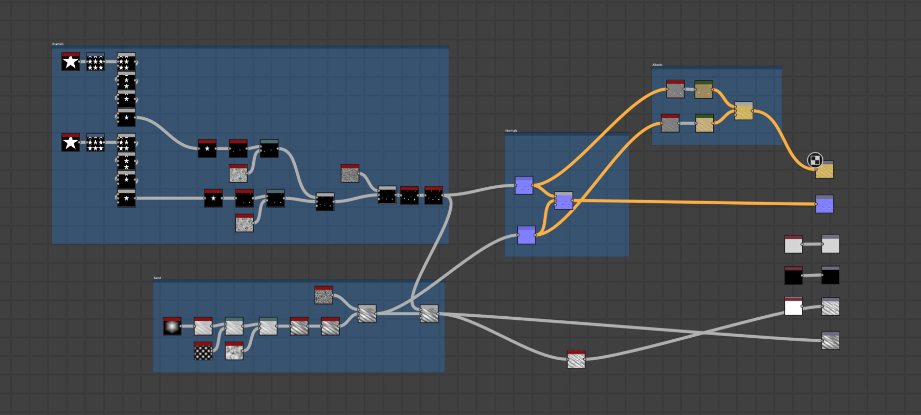 ArtStation - Stylized Sand - Substance Designer | Resources