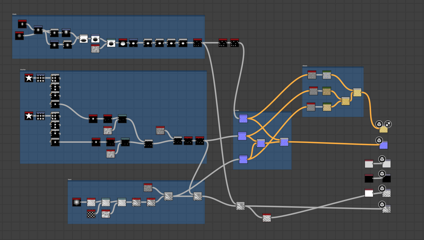 ArtStation - Stylized Sand - Substance Designer | Resources