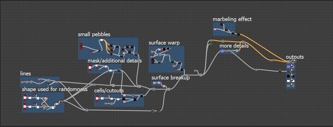 ArtStation - Marble | Game Assets