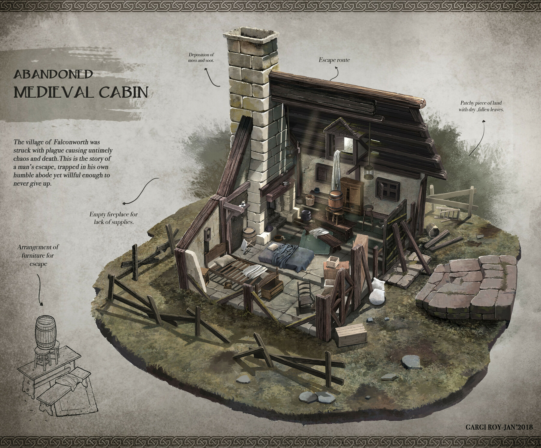 Gargi Roy - Abandoned Medieval Cabin 3D Model