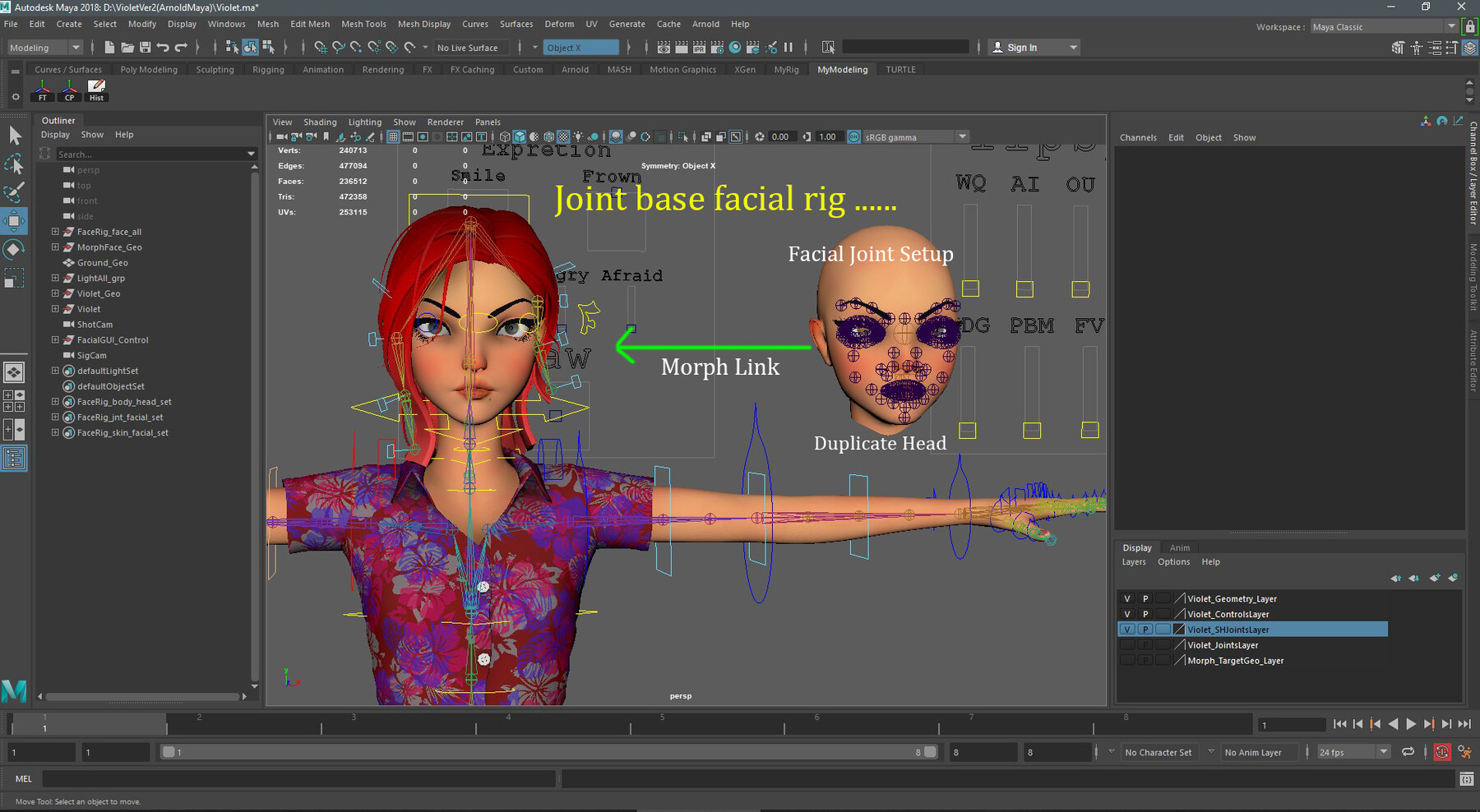 ArtStation - Violet Ver :2 | Game Assets