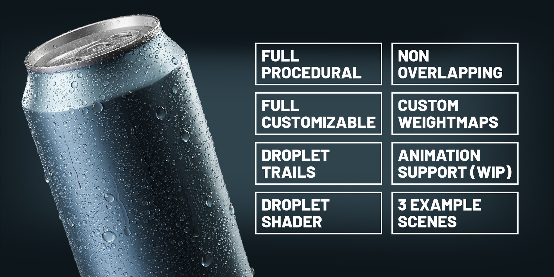 ArtStation - Droplet Generator 2.1 for Blender | Resources