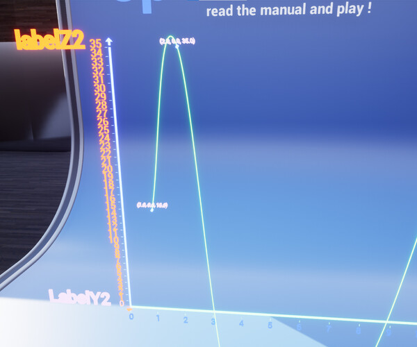 ArtStation - Curve Chart | Resources