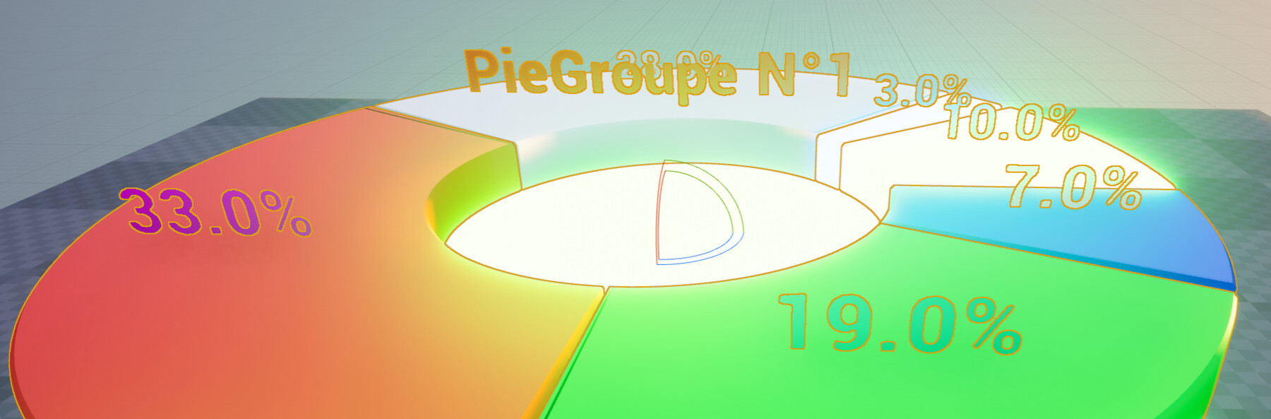 ArtStation - Pie Chart | Resources