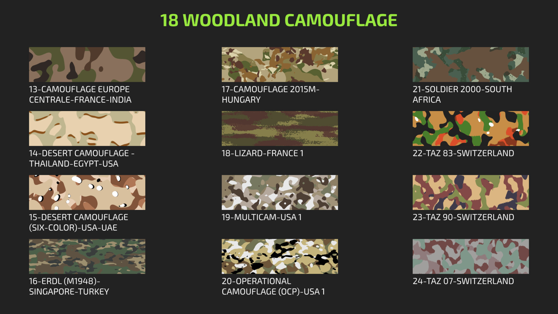 ArtStation - 30 Camouflage Base Color Textures - Tileable ( SBSAR + 4K ...