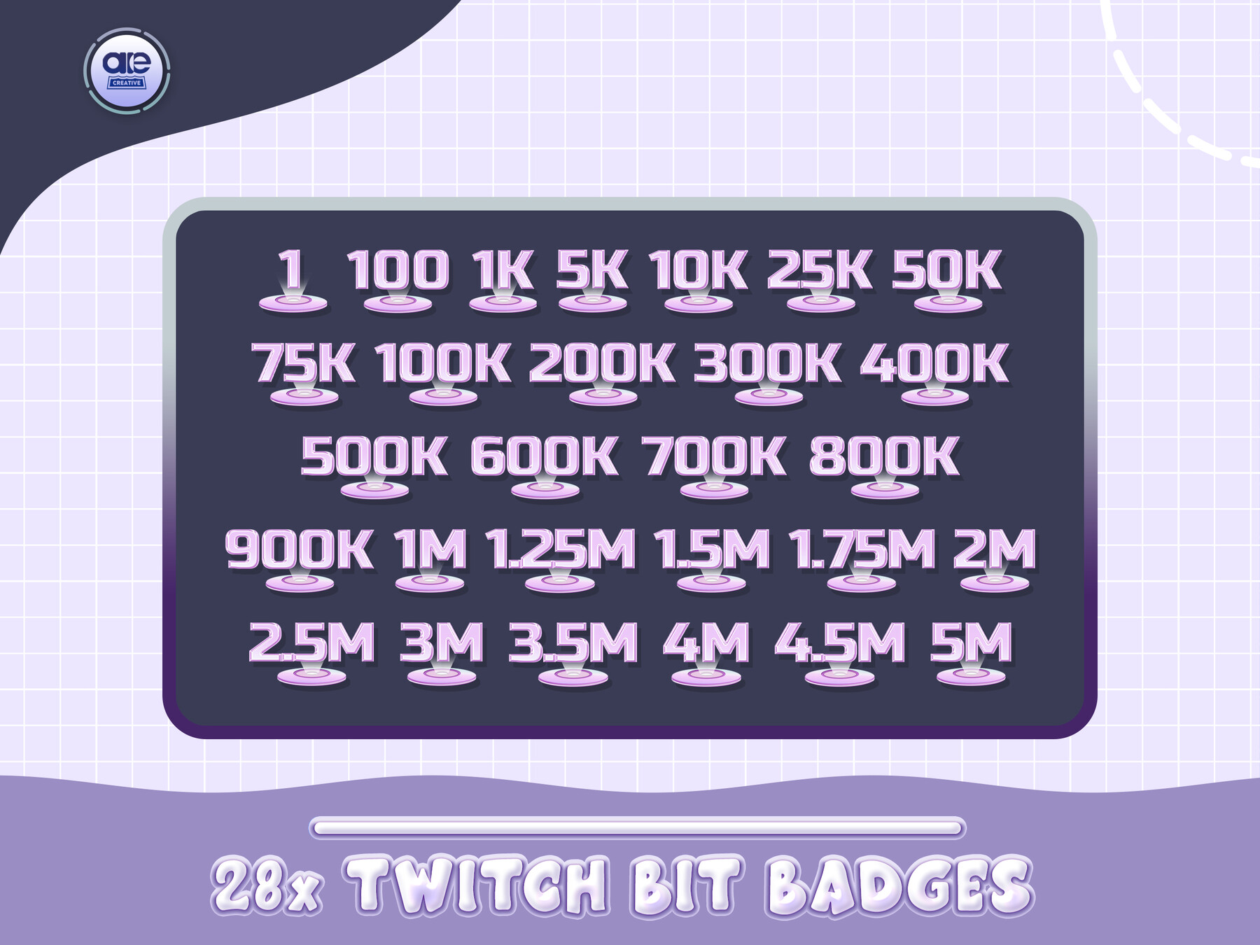 ArtStation - 28 Twitch Bit Badges Numbered, Twitch Sub Badges, Bit Tier ...